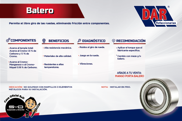 ¿En qué ayuda un balero a tu auto? – Dar